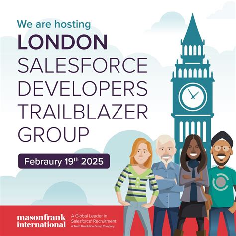 Salesforcedevelopers Trailblazercommunity Fieldservicelightning