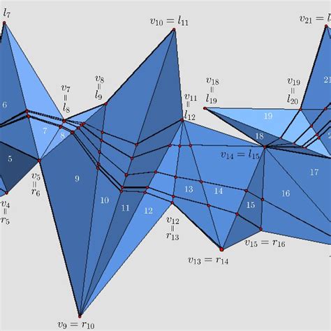 shortest paths constructed by algorithm 5 download scientific diagram