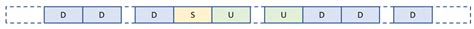 tdd reciprocity based pdsch mu mimo using srs matlab and simulink
