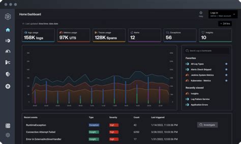Top 9 Log Analysis Tools Spectral