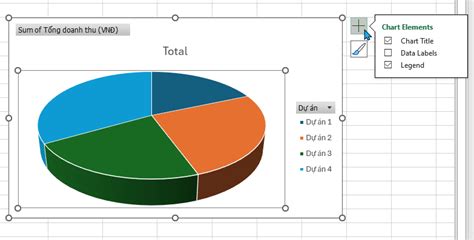 Cách Sử Dụng Pivot Chart Trong Excel Blog Cntt