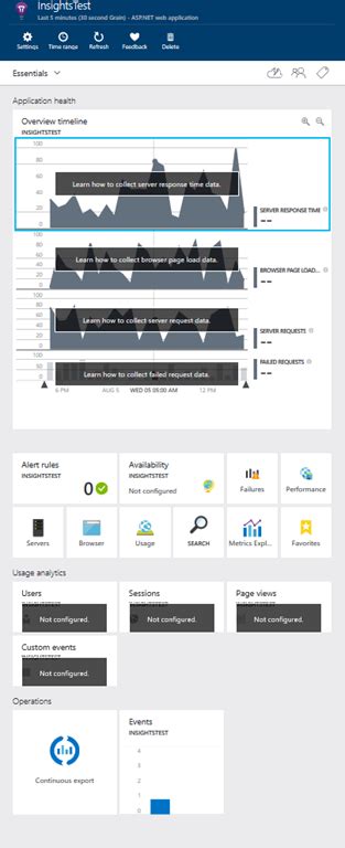 Adding Application Insights To Your Application Jan Vnl