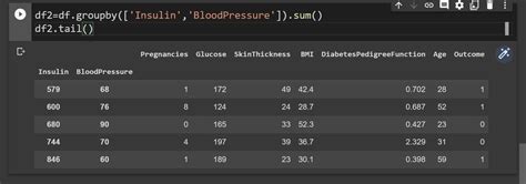 Using Groupby To Group A Data Frame By Month Askpython