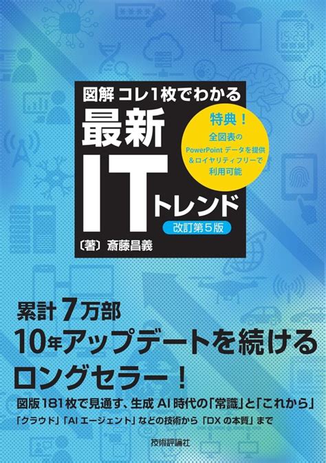 【図解】コレ1枚でわかる基盤モデル・大規模言語モデル・生成aiの関係：itソリューション塾：オルタナティブ・ブログ