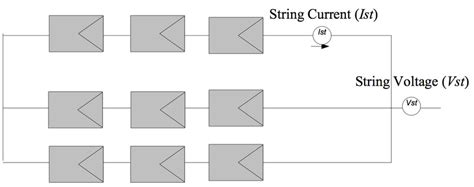 parallel connection matrix of strings made of pvs connected in series