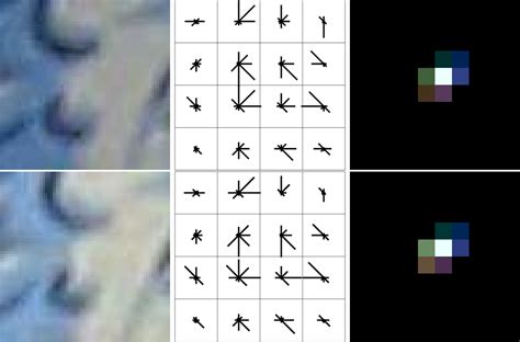 Figure 21 From 3d Object Modeling And Recognition In Photographs And Video Semantic Scholar