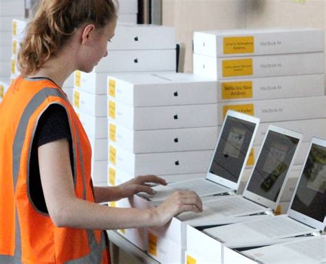 Grow With Confidence The Ultimate Guide To Scalable Device Deployment