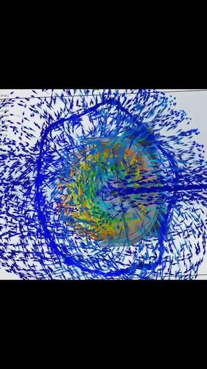 Flow Simulation Youtube