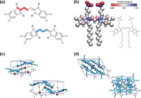 Details Of The Atomistic Models Parametrization A Dihedral Angles