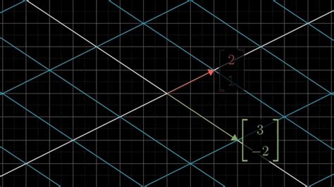 MAT185 Linear Algebra Engineering Science 2T6 Orientation