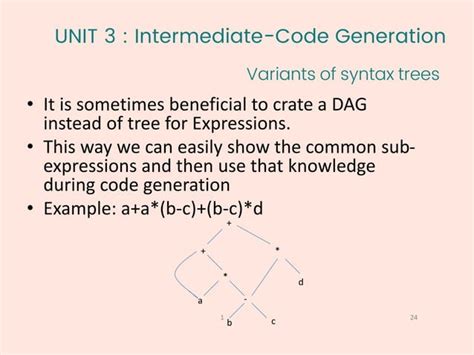 Compiler Design Syntax Directed Translation Pdf Programming Languages Computing