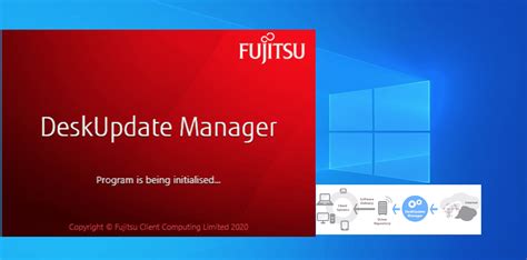 Create Multiboot Os Iso Files On A Single Bootable Usb Disk