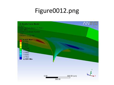 PPT ANSYS Workbench Report PowerPoint Presentation Free Download ID