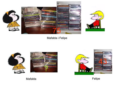 Difference As Inverse Sum Ppt