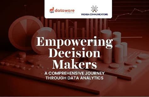 dataware tech yadaba communications partner to empower financial