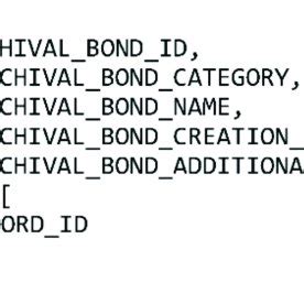 MongoDB Based Data Model Record Example Download Scientific Diagram