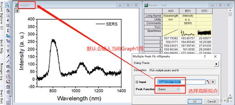 多峰拟合 Python 多峰拟合是什么epeppanda的技术博客51cto博客