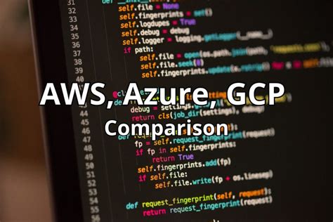 Maciej Szymczuk On Linkedin Aws Azure Gcp Cloudcomputing Businesssolutions Technology Azure…