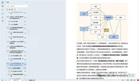 2025程序员要进大厂必刷的java面试题 （全彩版） 知乎
