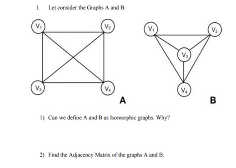 solved let consider the graphs a and b i v2 v2 va b a 1