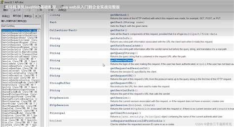 request继承体系，获取请求数据，request通用方式获取请求参数 request方法获取请求数据 csdn博客