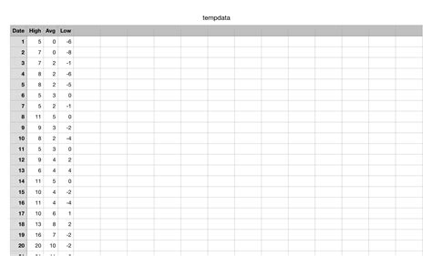Graphics Graph Smoothing Keeping Vertices Fixed Mathematica Stack