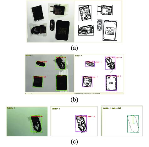 a object detection b multi object recognition c estimation of