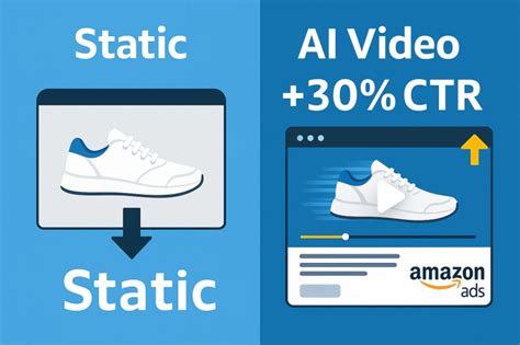 Lère Des Vidéos Ia Arrive Sur Amazon Ads Si Tu Continues à Recycler