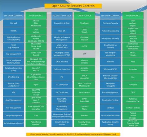 How Can I Fix This Error Typeerror Bool Object Is Not Callable Rrenpy