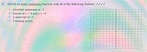 Solved Sketch An Even Continuous Function With All Of The