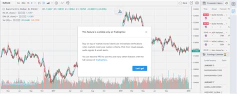 Angular Integrate Alert Of Tradingview In My Chart Stack Overflow