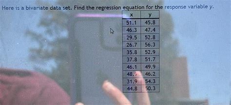 [answered] here is a bivariate data set find the regression equation