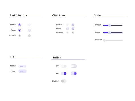 Pill Ui Designs Themes Templates And Downloadable Graphic Elements On Dribbble