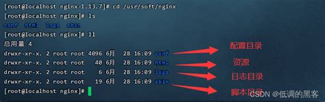 Nginx安装 详细步骤 Csdn博客