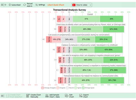 How To Duplicate A Sheet In Excel In Simple Steps