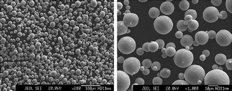 Microstructure Of 316l Alloy Powder Download Scientific Diagram