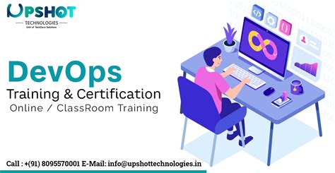Best Devops Training Institute In Jayanagar Online Training