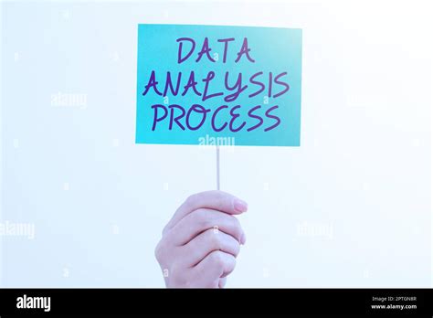 Writing Displaying Text Data Analysis Process Word Written On Build A