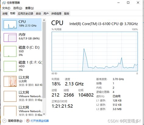 Vm安装cenos7(全网超详细保姆教程) Csdn博客 Vm安装cenos7(全网超详细保姆教程) Csdn博客