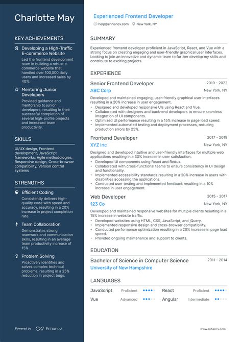 Javascript Developer Resume Examples Guide For