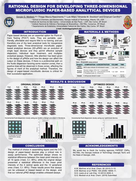 PDF Rational Design For Developing Three Dimensional Microfluidic Paper Based Analytical