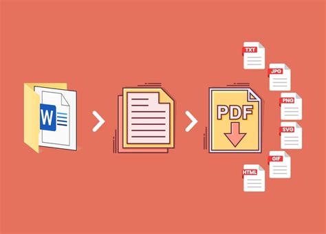 Role Of Outsourcing Data Conversion Services In Business