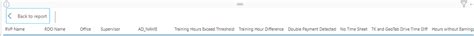 show data point as a table how to edit table microsoft fabric community