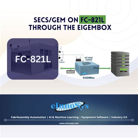 Einnosys On Linkedin Eigembox Secsgem Fc821l Semiconductor Innovation Manufacturing