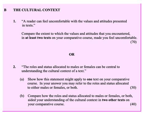 Cultural Context English Topic Questions Leaving Certificate