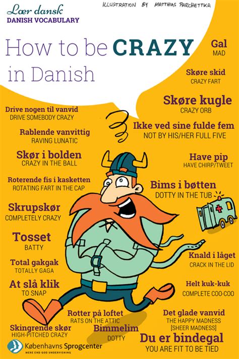 Pin by Mikkel Jørgensen on Danmark Denmark DK Danish language Danish language learning