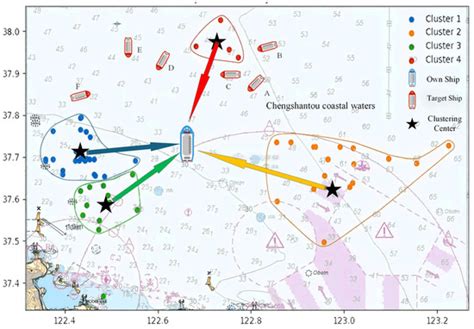 A Fuzzy Fusion Method For Multi Ship Collision Avoidance Decision Making With Merchant And
