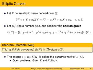 Analytic Construction Of Points On Modular Elliptic Curves PPT