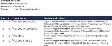 Two Vcenter Clusters To One Vcenter With All Hosts License Migration