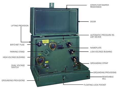 100kva Single Phase Pad Mounted Transformer 7200v 12470v